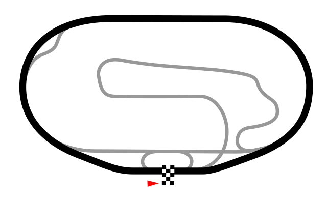 Atlanta 308 | GR All Oval Championship Wiki | Fandom