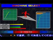 Koitsu, Aitsu, Soitsu and Doitsu | Gradius Wiki | Fandom