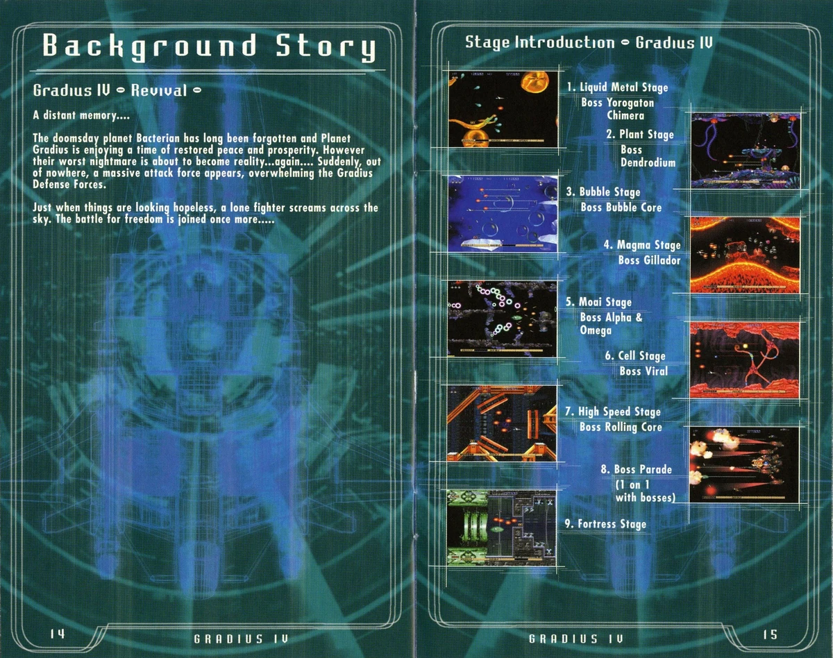 Talk:Gradius IV: Fukkatsu | Gradius Wiki | Fandom