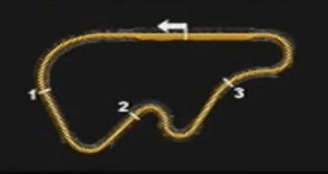 High Speed Ring | Gran Turismo 2 Wiki | Fandom