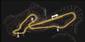 Mid-Field Raceway | Gran Turismo 2 Wiki | Fandom