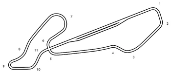 Mid-Field Raceway | Gran Turismo Wiki | Fandom