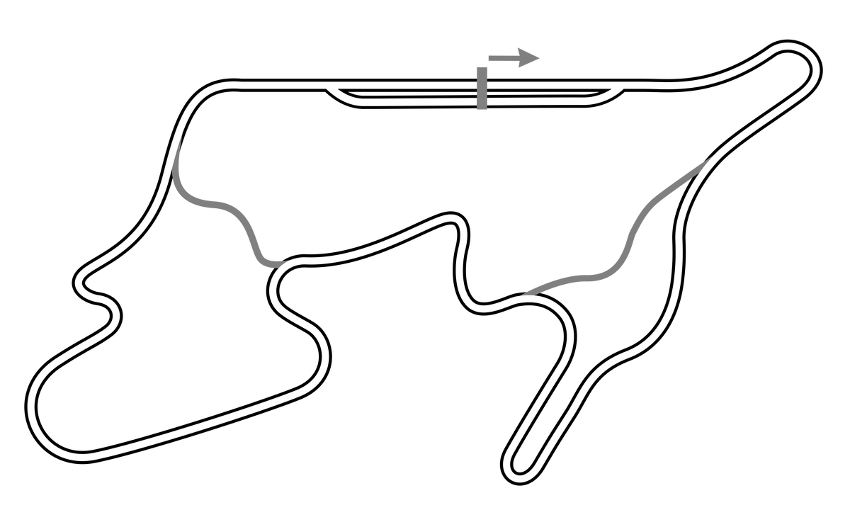 Grand Valley Speedway | Gran Turismo Wiki | Fandom