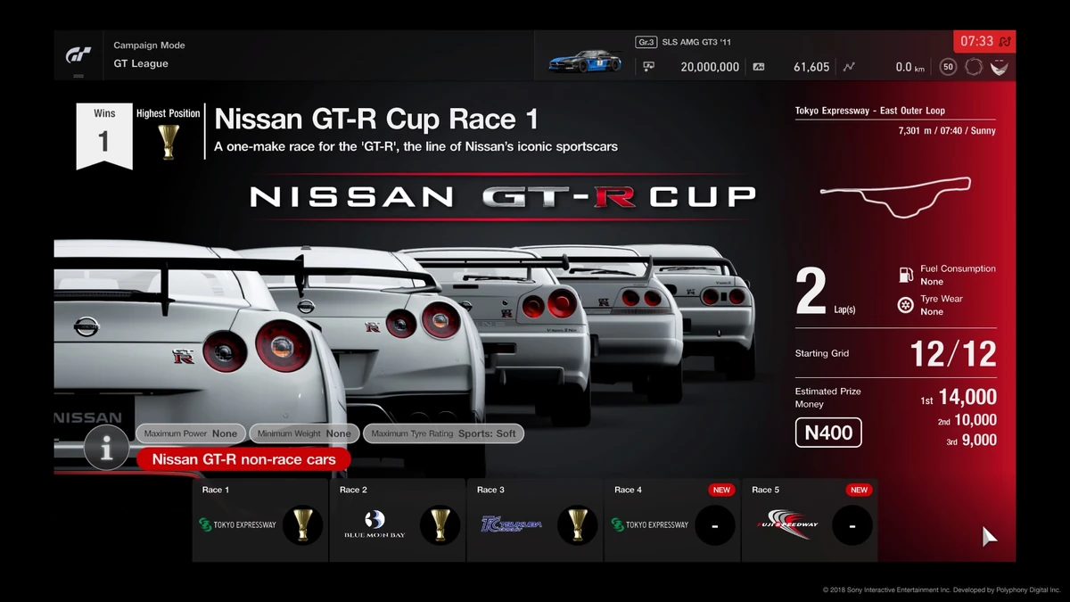 Nissan GT-R Cup | Gran Turismo Wiki | Fandom