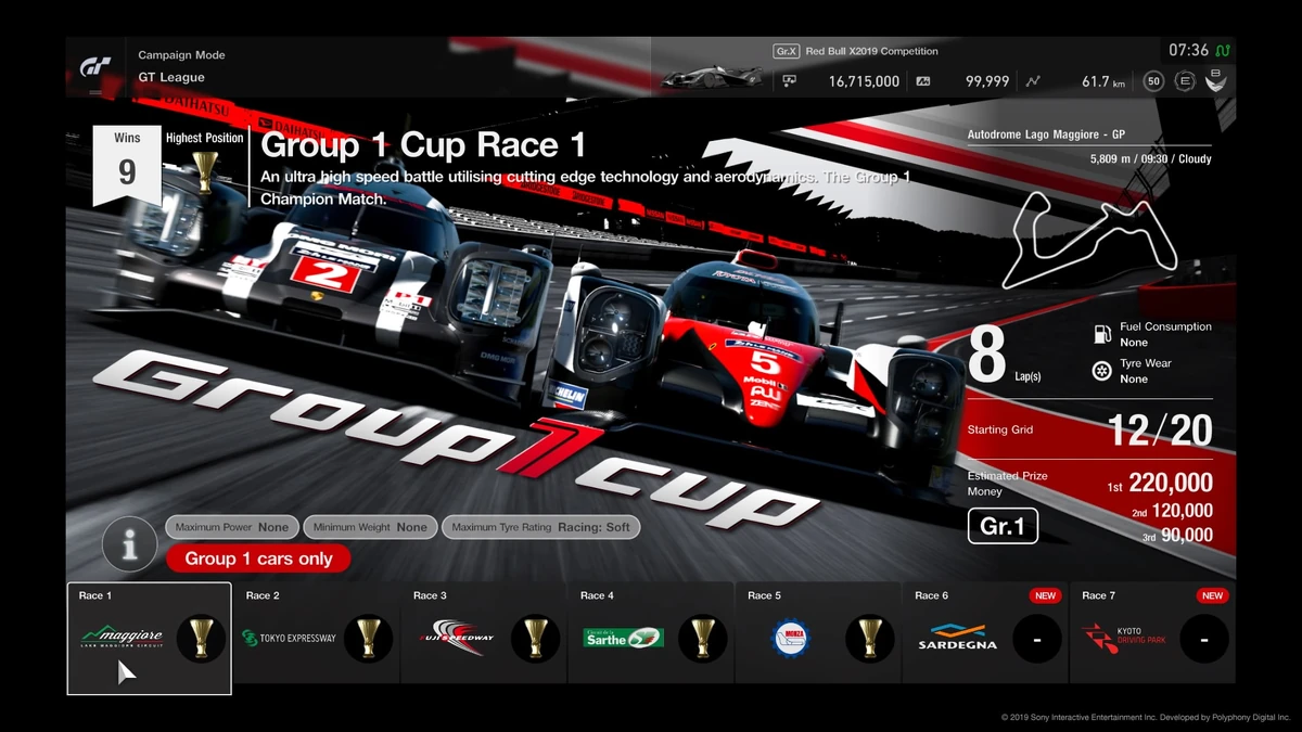 Group 1 Cup | Gran Turismo Wiki | Fandom