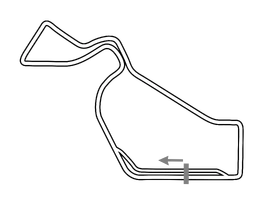 Rome Circuit (GT2/3) | Gran Turismo Wiki | Fandom