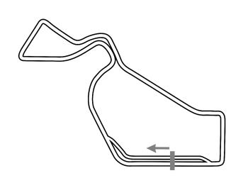 Rome Circuit (GT2/3) | Gran Turismo Wiki | Fandom