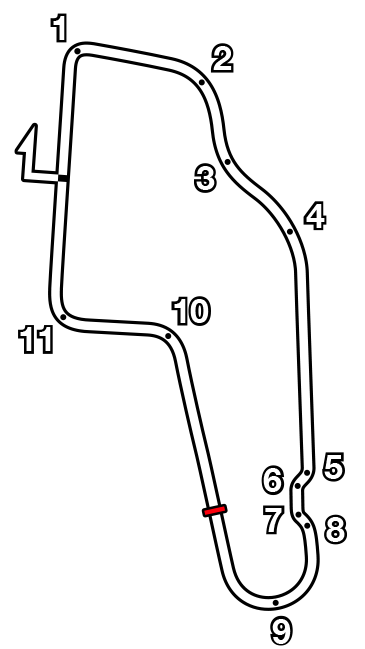 Watkins Glen Short Course | Gran Turismo Fanon Wiki | Fandom