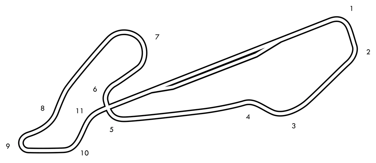Mid-Field Raceway | Gran turismo-Fanon Wiki | Fandom