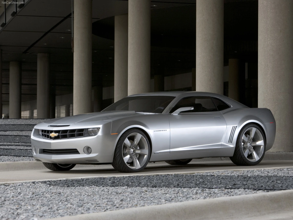 Chevrolet Camaro Concept '06 | Gran turismo-Fanon Wiki | Fandom