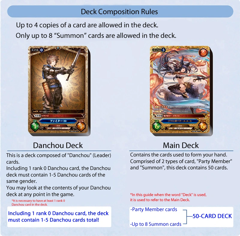 How to Play | Granblue Fantasy TCG Wikia | Fandom