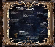 Grand Alfheim Wiki | Fandom