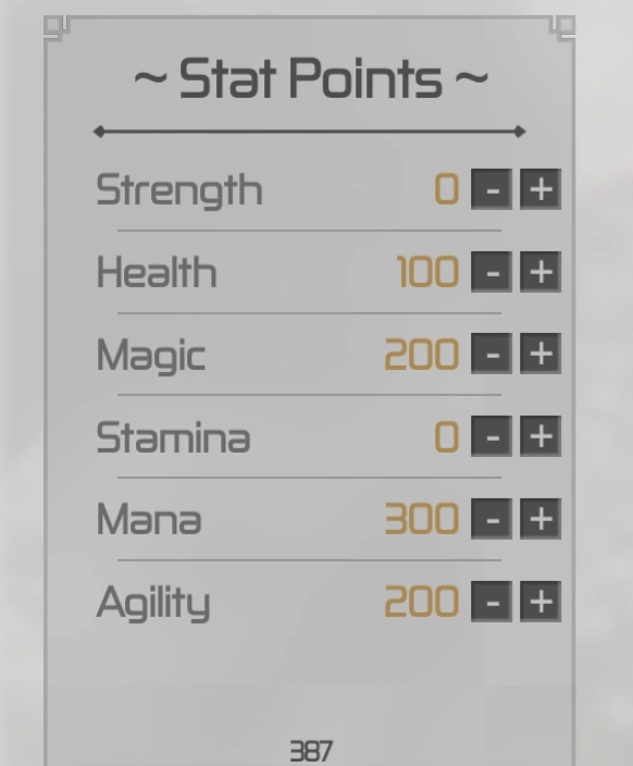 Stats | Grand Alfheim Wiki | Fandom