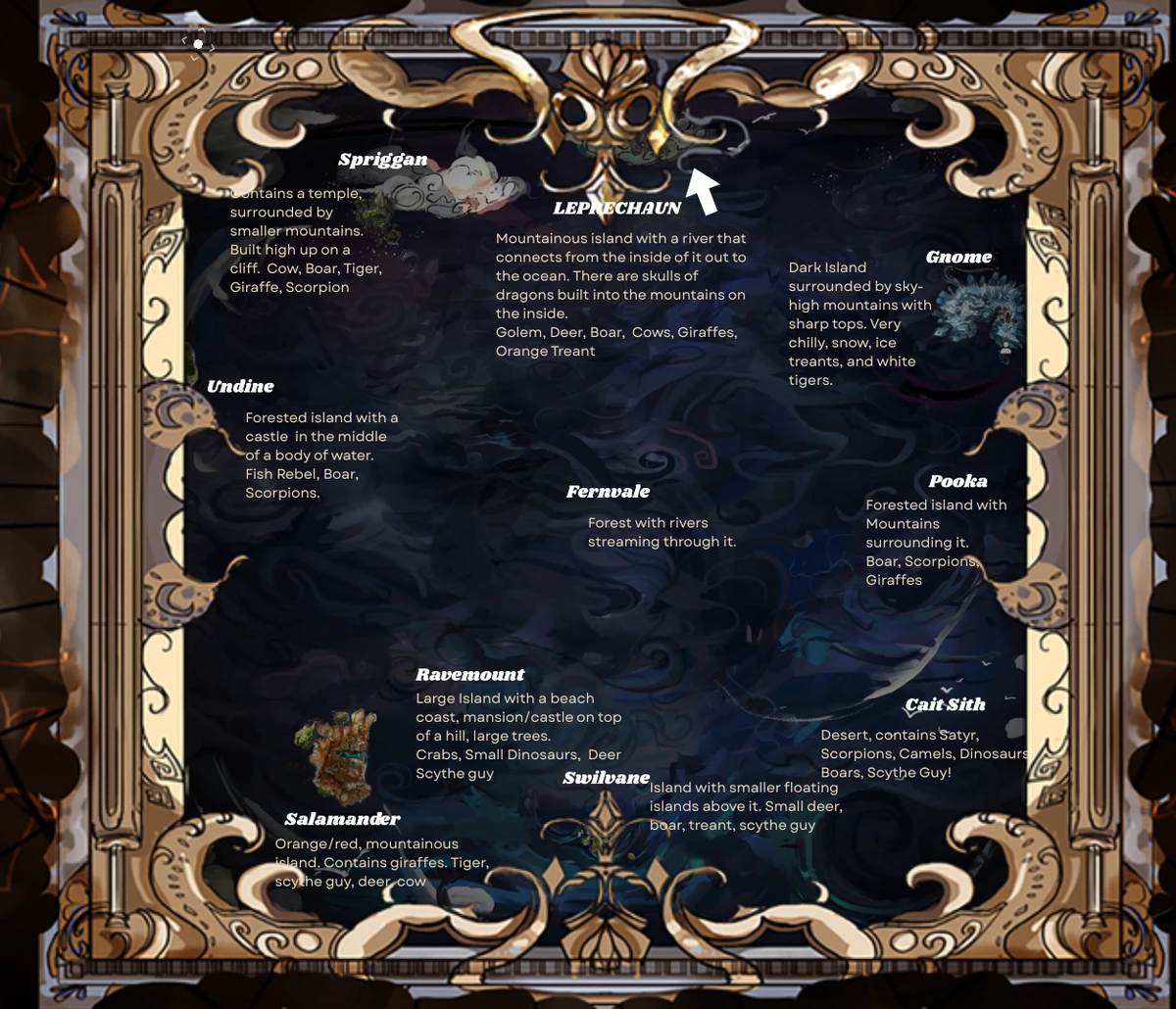 Territories | Grand Alfheim Wiki | Fandom