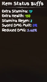 Megalodon Armor Set | Grand Piece Online Wiki | Fandom