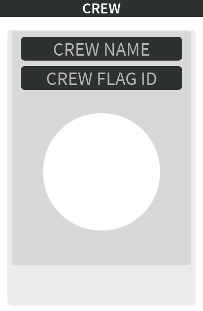 Crews | Grand Piece Online Wiki | Fandom