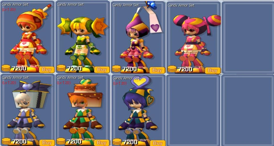 Candy Armor Set | Grand Chase Wiki | Fandom