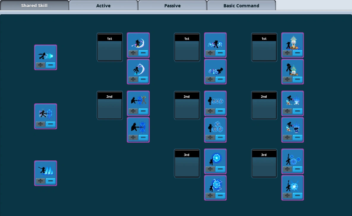 Operator Skill Tree | Grand Chase Wiki | Fandom