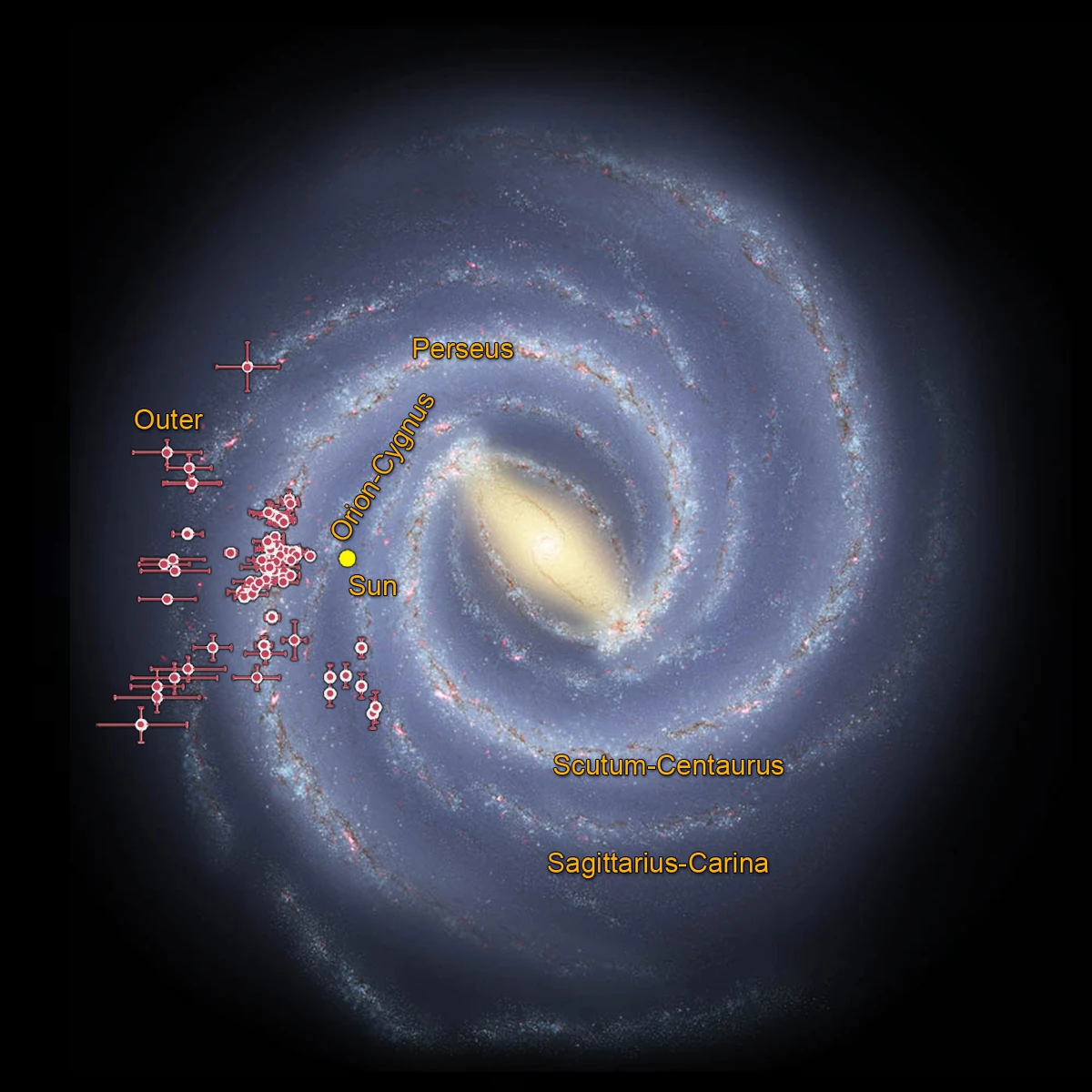 Milky Way | Grand Map Lore Wiki | Fandom