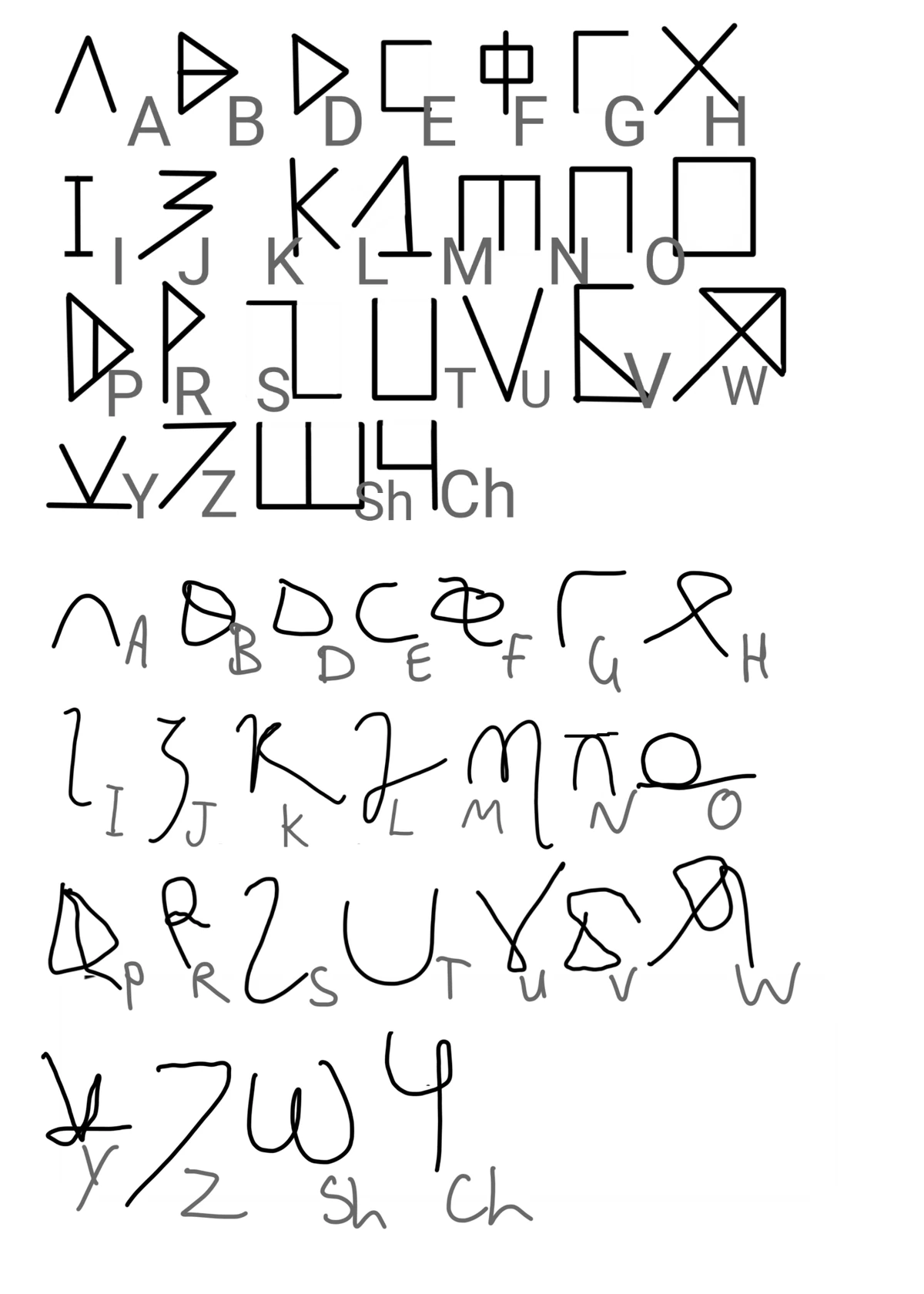 Mortic Script | Grand Map Lore Wiki | Fandom