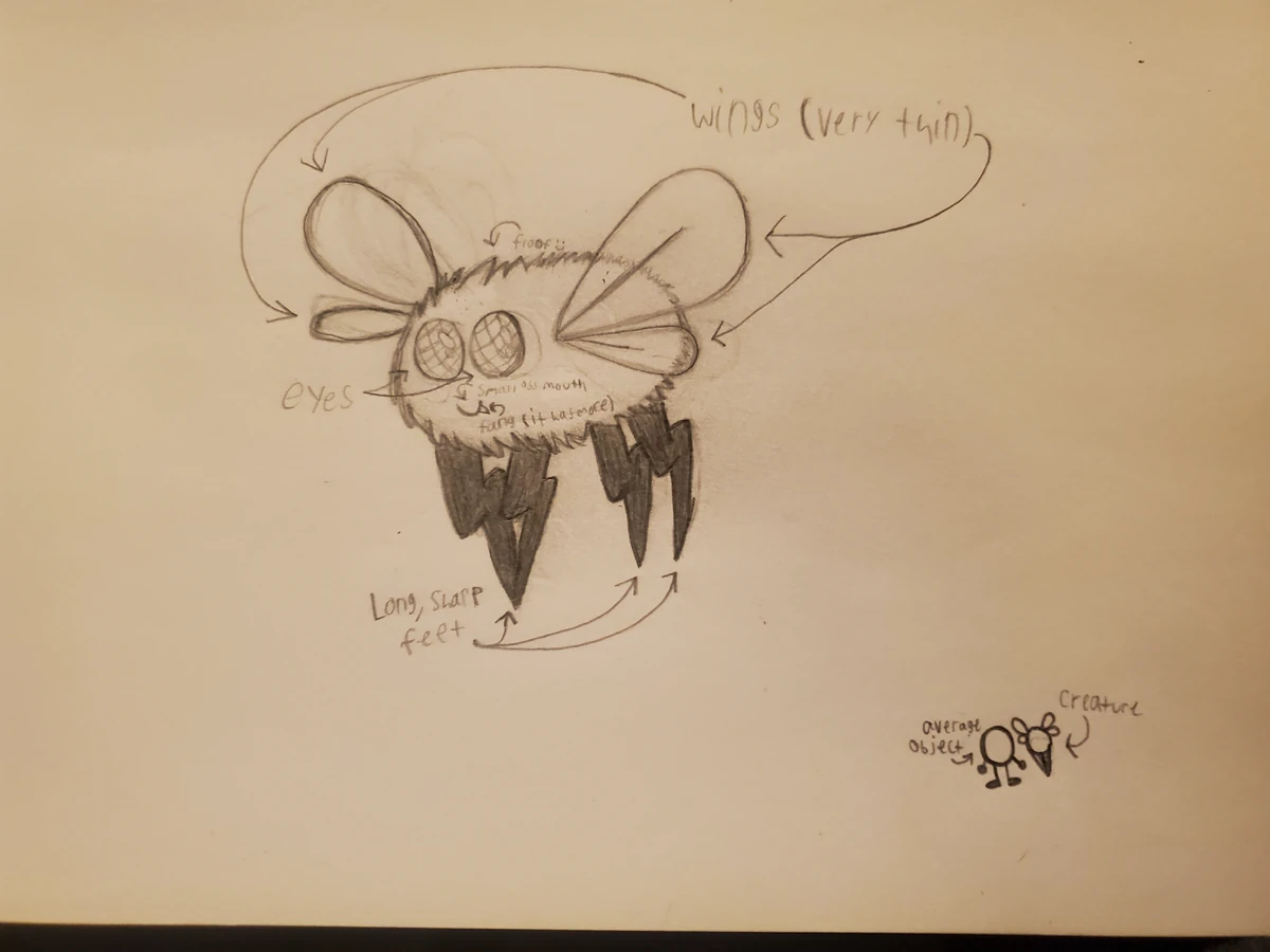 Creature | The Grand Wish Arena Community Wiki | Fandom