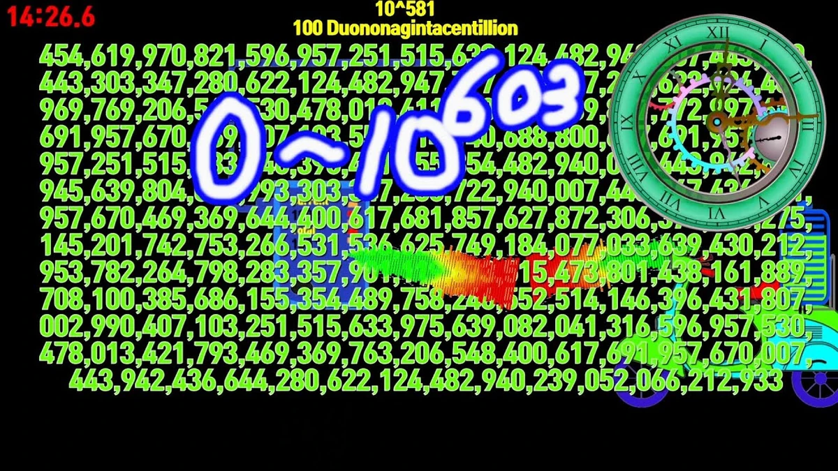 Ducentillion | Grangology Wiki | Fandom