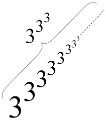 Graham's number | Grangology Wiki | Fandom