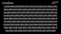 Centillion | Grangology Wiki | Fandom