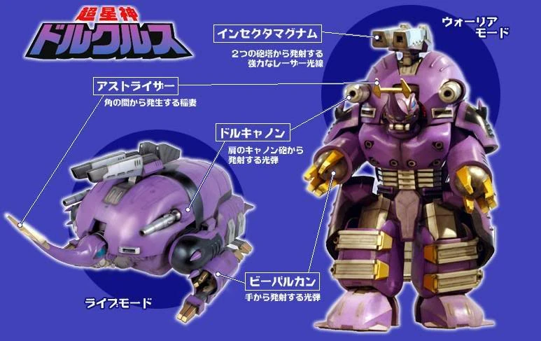 ChouSeiShin Dolcruz | GranSazers Wiki | Fandom