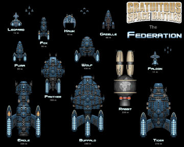 Federation | Gratuitous Space Battles Wiki | Fandom