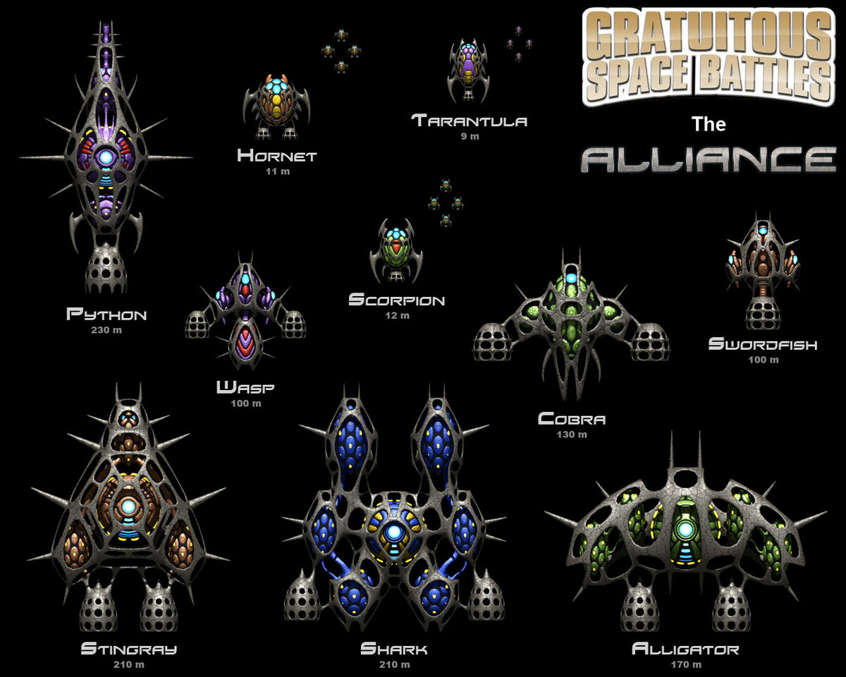 Alliance Gratuitous Space Battles Wiki Fandom