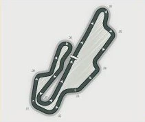 Autodromo Internazionale del Mugello | Gravel Racing League Wiki | Fandom