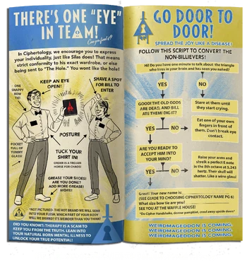 Ciphertology | Gravity Falls Wiki | Fandom