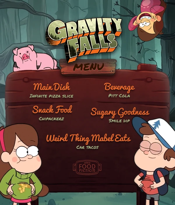 User blog:ThePK/Create The Ultimate Gravity Falls Menu | Gravity Falls ...