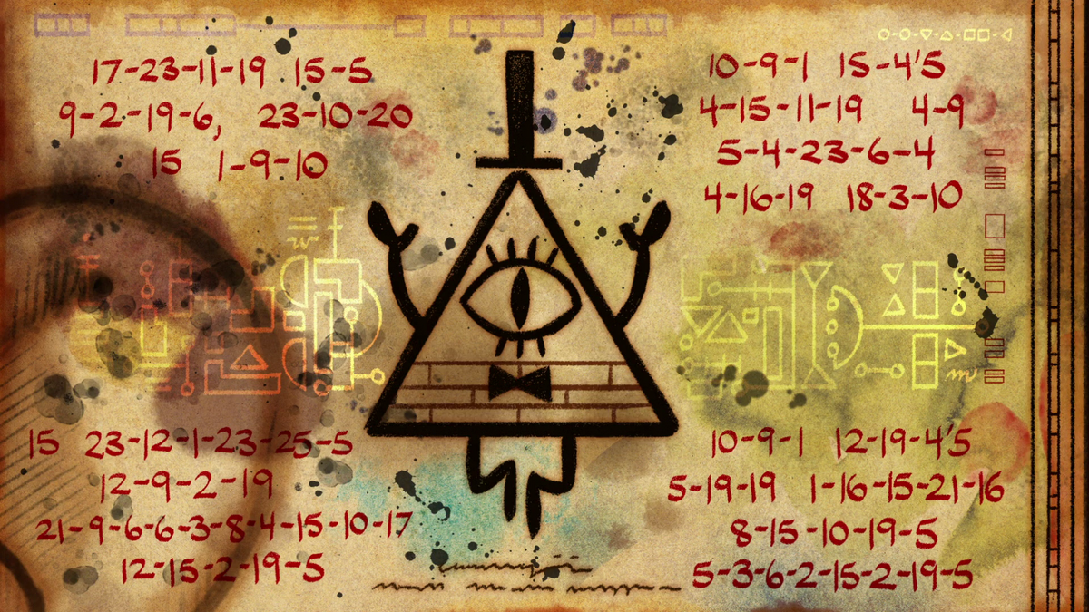 Lista De Criptogramas Gravity Falls Wiki Fandom lista-de-criptogramas-gravity-falls-wiki-fandom