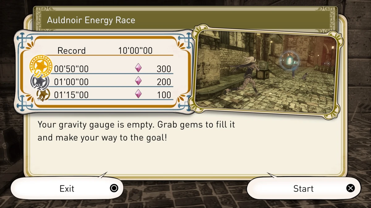 Auldnoir Energy Race | Gravity Rush Wiki | Fandom