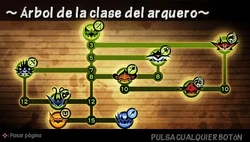 Consejos de Patapon 3 | Wiki Patapon | Fandom