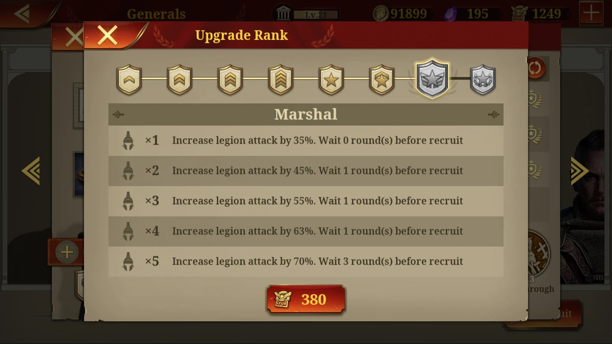 Ranks | Great Conqueror: Rome Wiki | Fandom