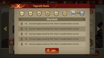 Ranks | Great Conqueror: Rome Wiki | Fandom