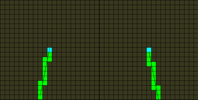 Runetek 5 Changes | Great Orb Project Wiki | Fandom