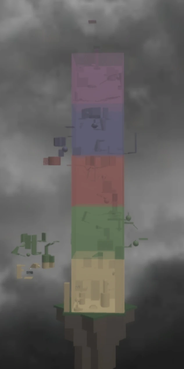 Steeple of Chair Gnawing | The Noob Zone Towers Wiki | Fandom
