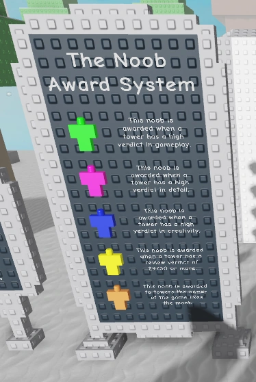 The Noob Award System | GreatBear's Noob Zone Towers Wiki | Fandom