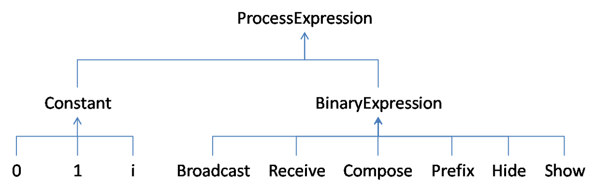 Presentation005 | GREAT Computing Wiki | Fandom