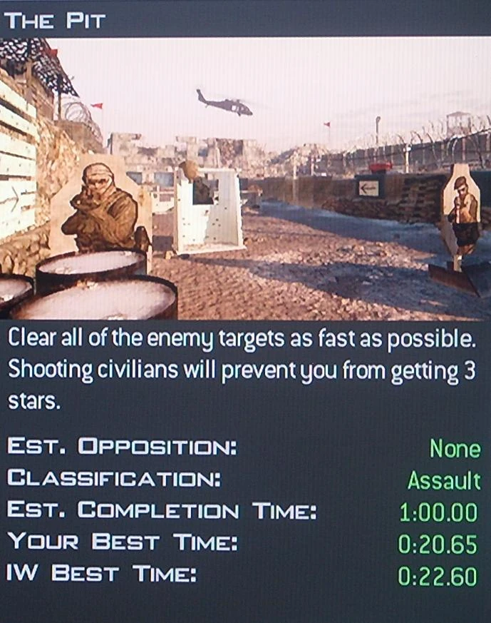 The Pit | Xbox360 Games Wiki | Fandom