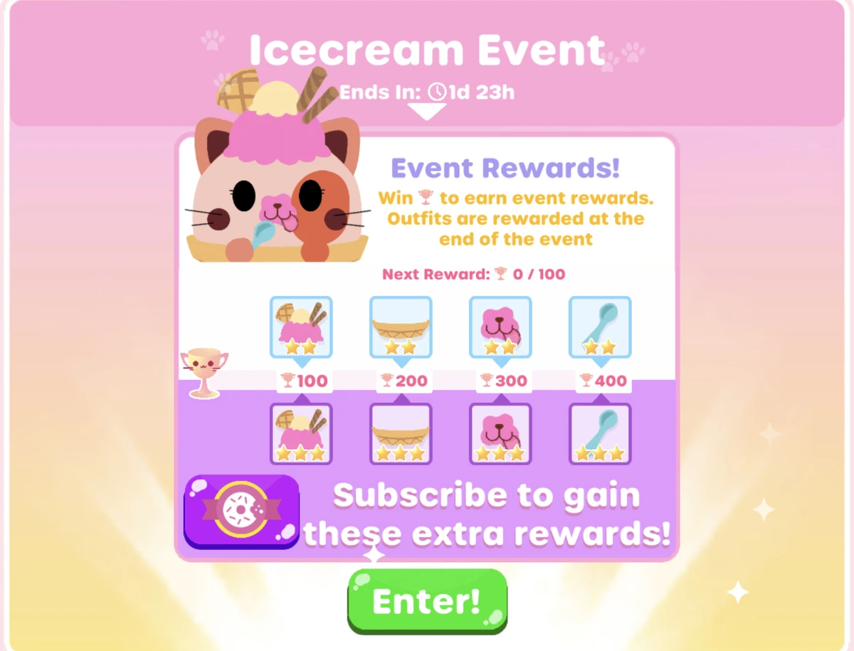 Icecream Event | Greedy Cats: Kitty Clicker Wiki | Fandom