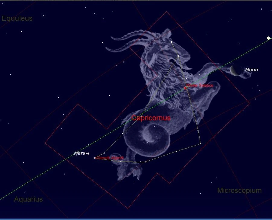 Capricorn | Greek Mythology Wiki | Fandom