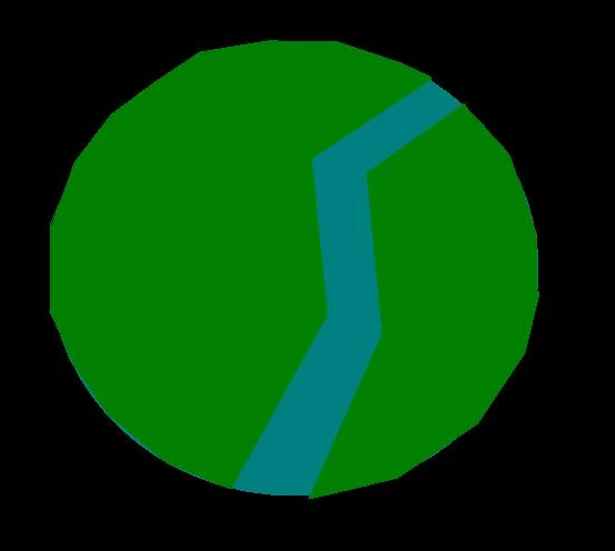 Grandor | GreenHero55 Wiki | Fandom