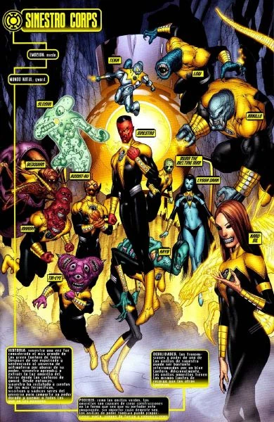 Sinestro Corps | Wiki Green Lanterns | Fandom