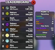 Factions | Griffin's Destiny Wiki | Fandom