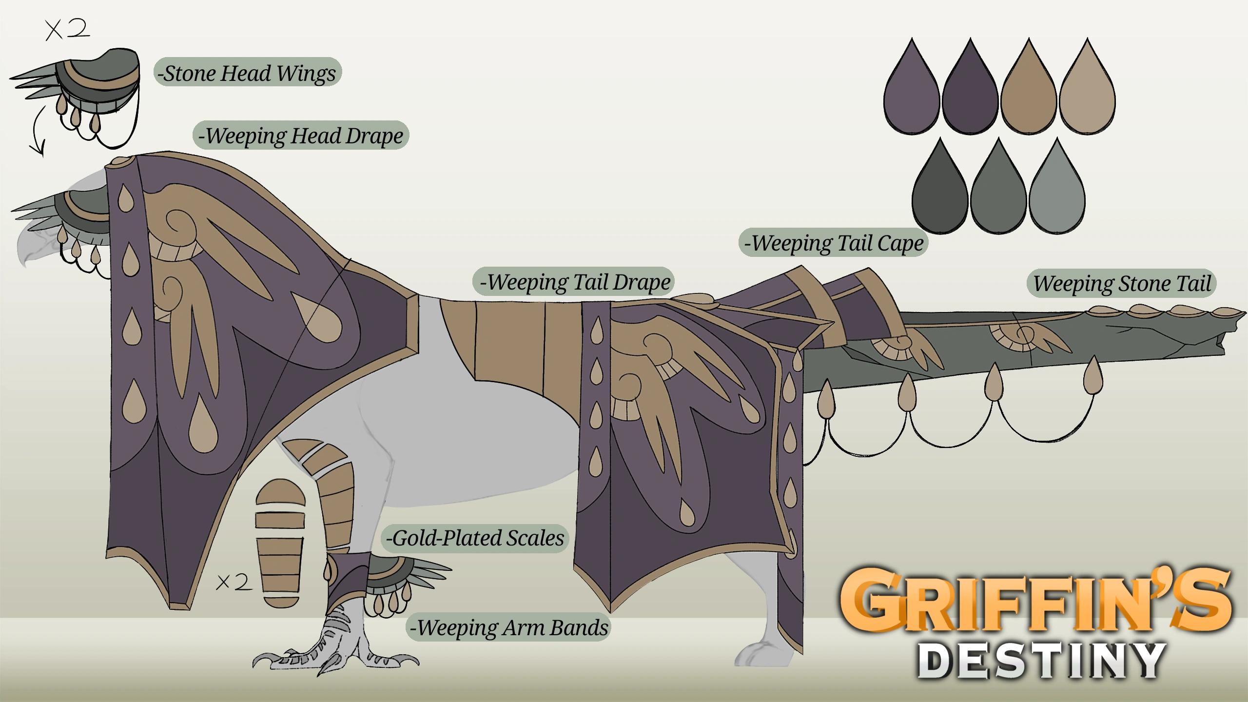 Discuss Everything About Griffin's Destiny Wiki | Fandom